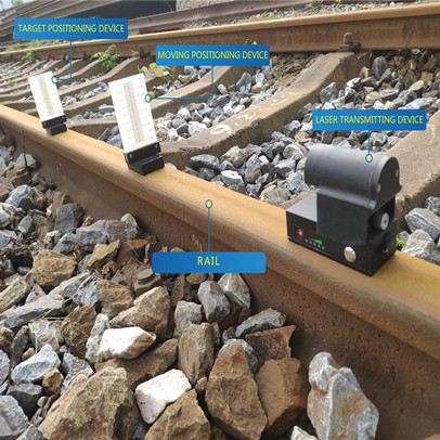 Rail Laser Versine Alignment Device For railway measuring-Wuhan Linkage ...