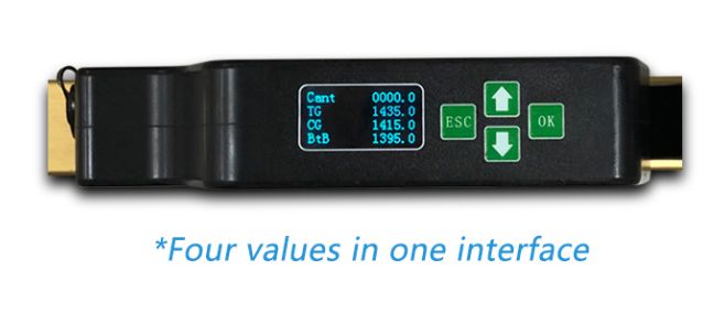 Digital switch track gauge and cant measuring device-Wuhan Linkage ...